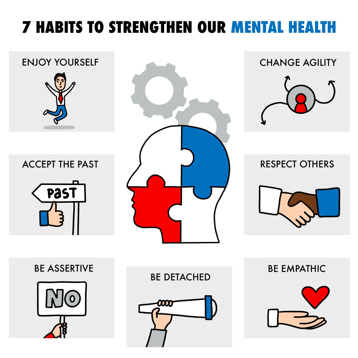 7 HABITS TO STRENGTHEN OUR MENTAL HEALTH – Every Day Development