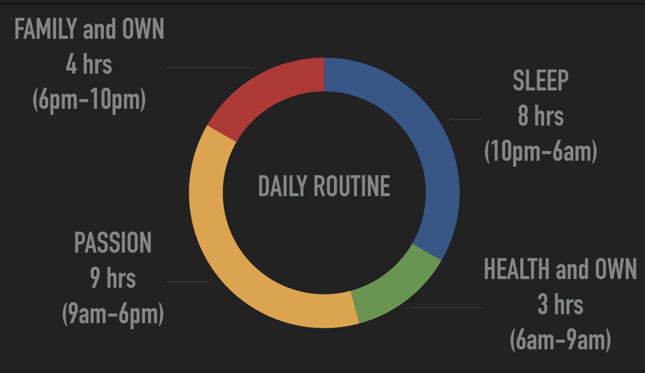 HOW TO … GET EXTRA TIME? – Every Day Development