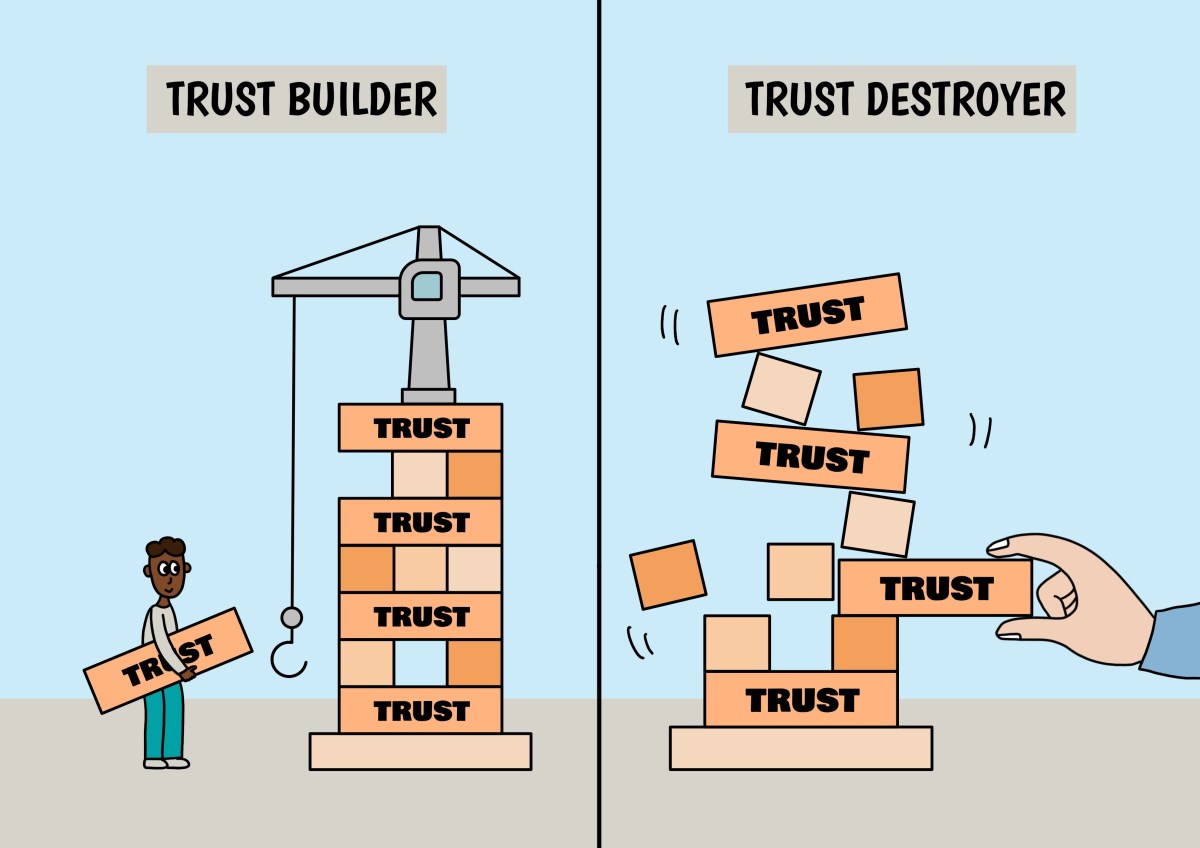 TRUST BUILDER vs. TRUST DESTROYER – Every Day Development