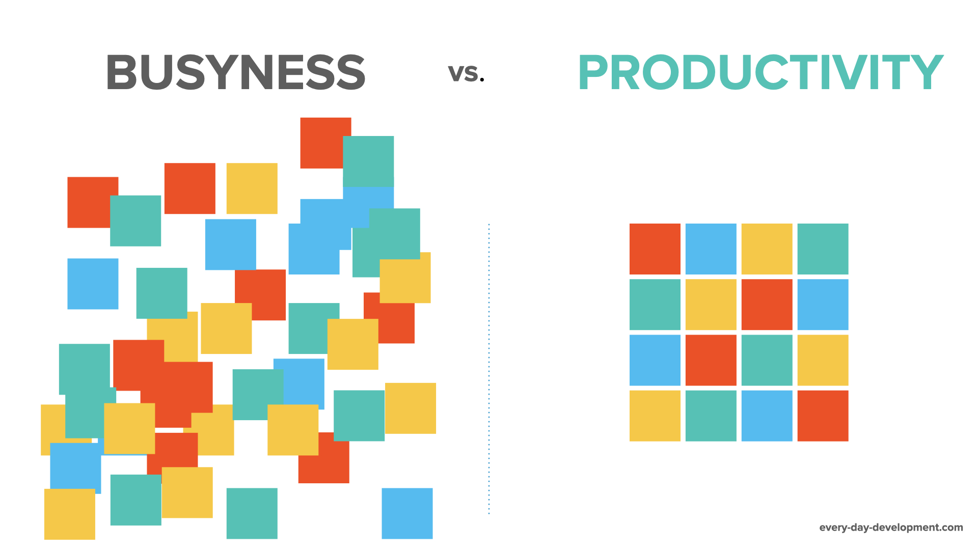 A thought on… BUSYNESS vs. PRODUCTIVITY – Every Day Development